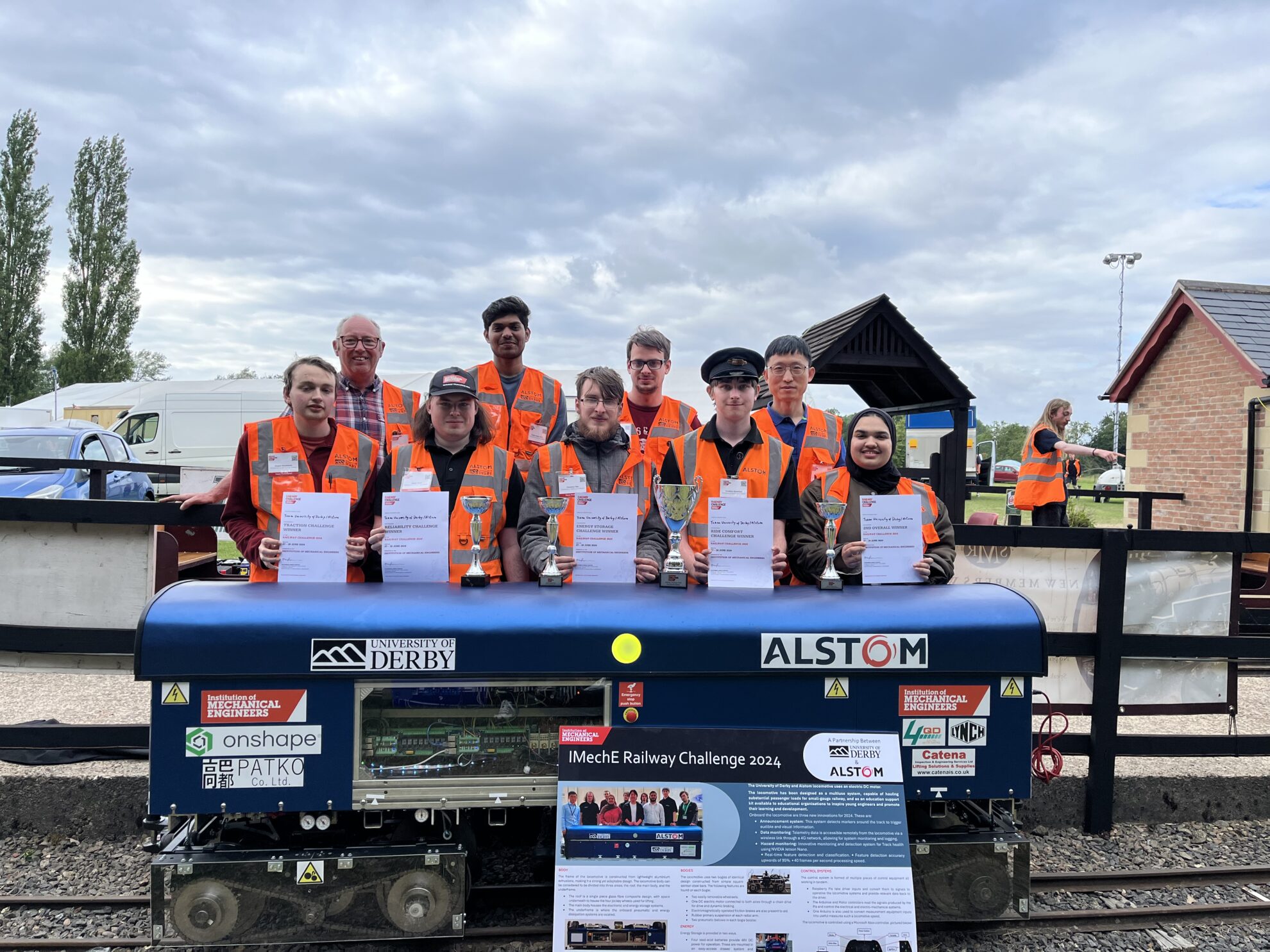 The Train – The IMechE Railway Challenge Train Information